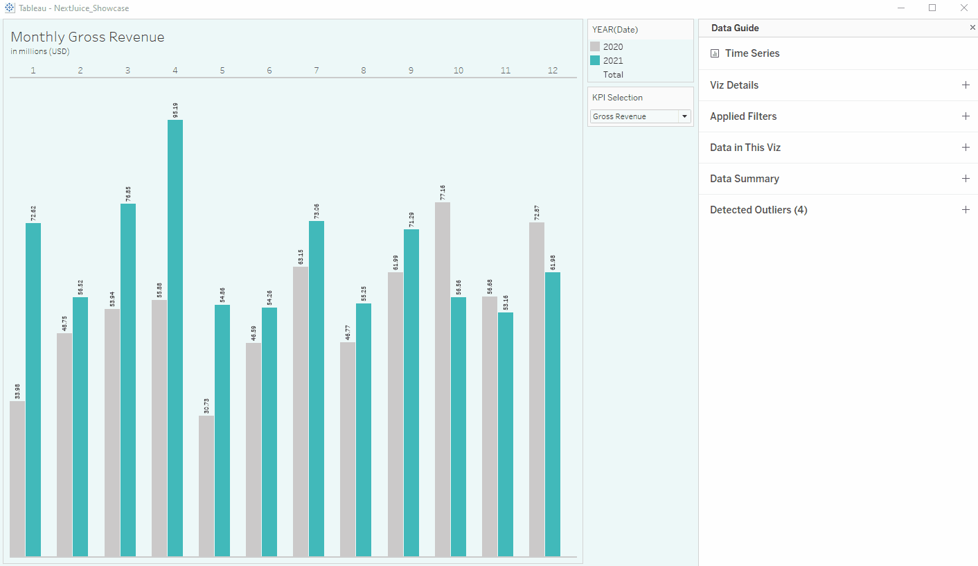 Dashboarding Tableau With Version 2022 3